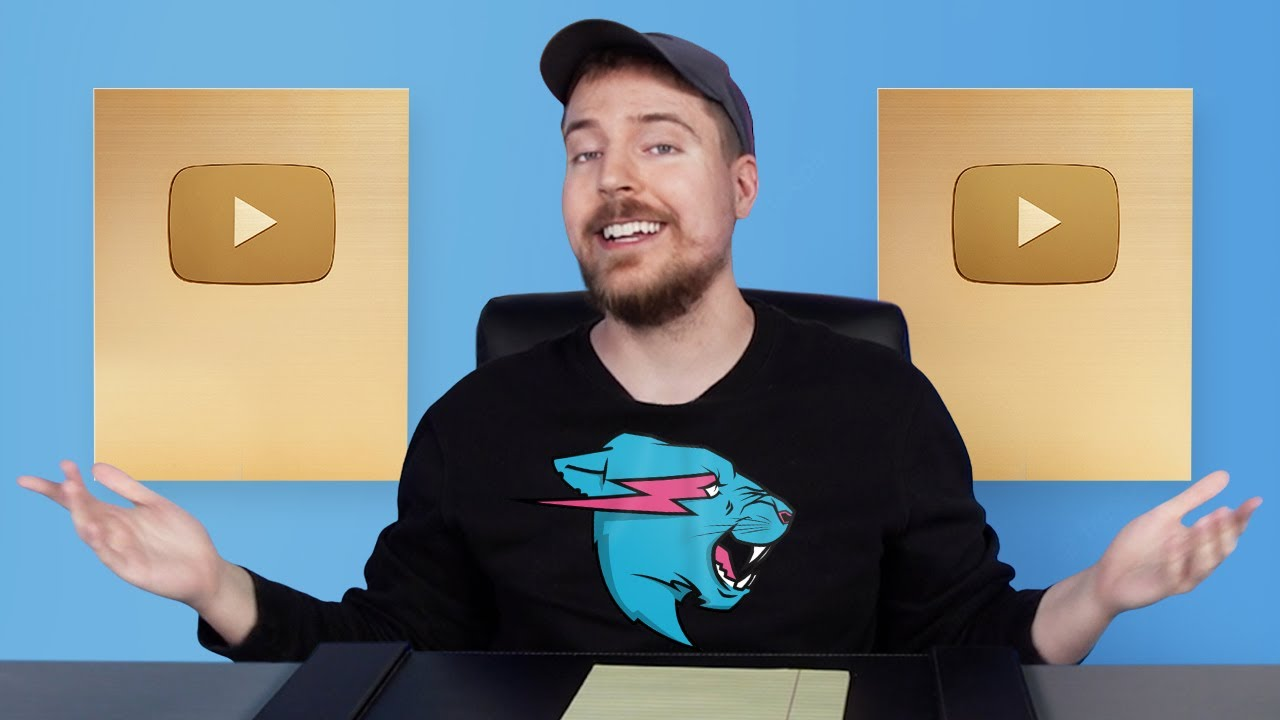 La filosofía empresarial de MrBeast: lecciones para emprendedores ...
